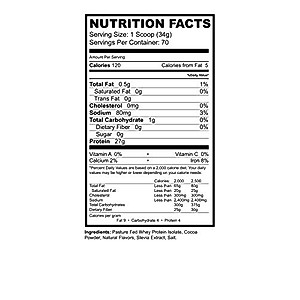 Precision ISO Chocolate (2lb) | Premium Pasture Fed Whey Protein Isolate