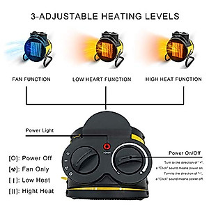 Buyplus Portable Patio Heater Outdoor - Electric Garage Heaters with Super Long Cord, Heat Up in 3 Seconds, Thermostat, 3 Modes, Small Fan Heaters for Patio, Garage, Tent Ceramic Space Heater