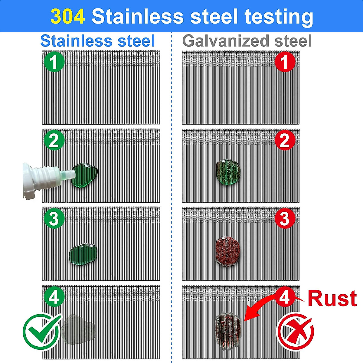 SimCos 18 Gauge 304 Stainless Steel Brad Nails (2",1-1/4" 1", 3/4"), Assorted 1200 Counts for 18 GA Pneumatic or Electric Brad Nailer or Brad Nail gun,Project Pack