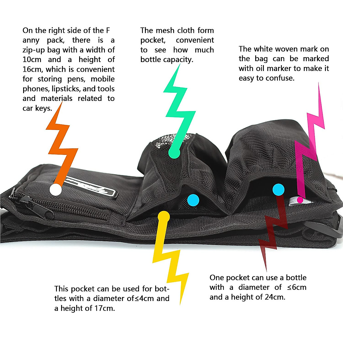 YOURUIMEI Essential Oil Fanny Pack According to the Master Fanny Pack, Essence Oil Bottle Sleeve Massage Bottle Storage Bag Wash and Protect the Bottle Storage Bag (Rose red) (3 bottle, Black)