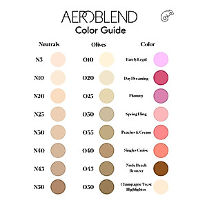 Aeroblend Airbrush Mini Set: Complete Collection