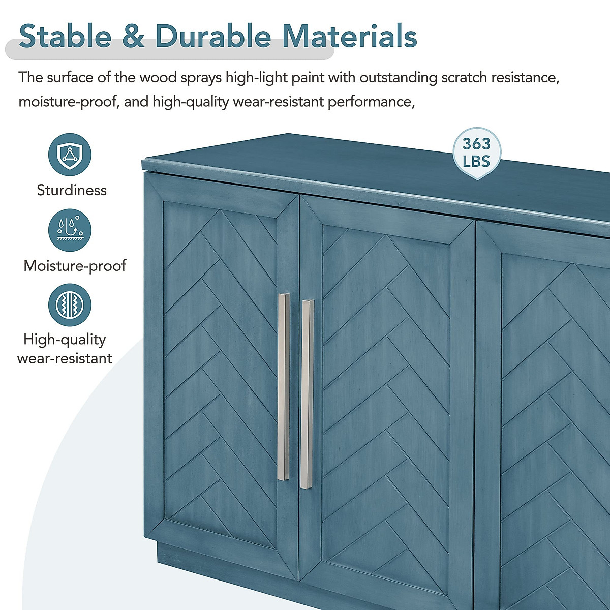 GLANZEND Modern Sideboard with 4 Doors Large Storage Space, Buffet Cabinet with Shelves and Silver Handles, Console Sofa Table for Entryway/Hallway/Living Room, Antique Blue