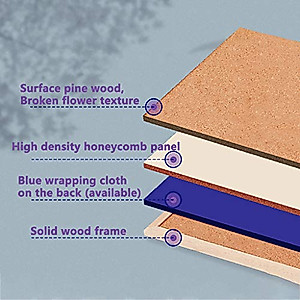 Cork Board Photo Wall, Home Wall-Mounted Message Board, Bulletin Board for Office or Classroom, Pushpin Board, memo Board