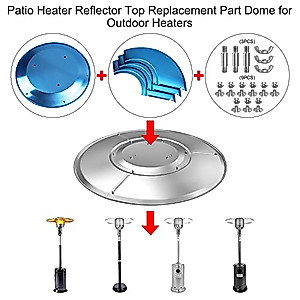 BLIKA Patio Heater Reflector Shield, Outdoor Heaters Replacement Dome Part, Heater Top Reflector Shield