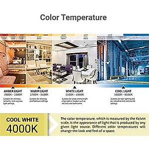 Sunlite LED Vertical PLV Plug and Play Light Bulb, 9 Watts (26W Equivalent), G24q Base, Ballast Dependent, CFL Replacement, UL Listed, 40K - Cool White 1 Pack