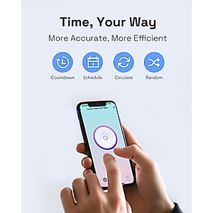 HBN Outdoor Smart Plug Waterproof WiFi Outdoor Outlet Timer with 6 Grounded Outlets, Remote & Voice Control Heavy Duty Yard Stake Plug Compatible with Alexa and Google Assistant No Hub Required