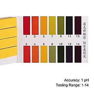 PATIKIL PH Test Strips 1-14, 3 Pack 240 Indicator Papers Litmus Tester for Water Food Soil Alkaline Acid Testing