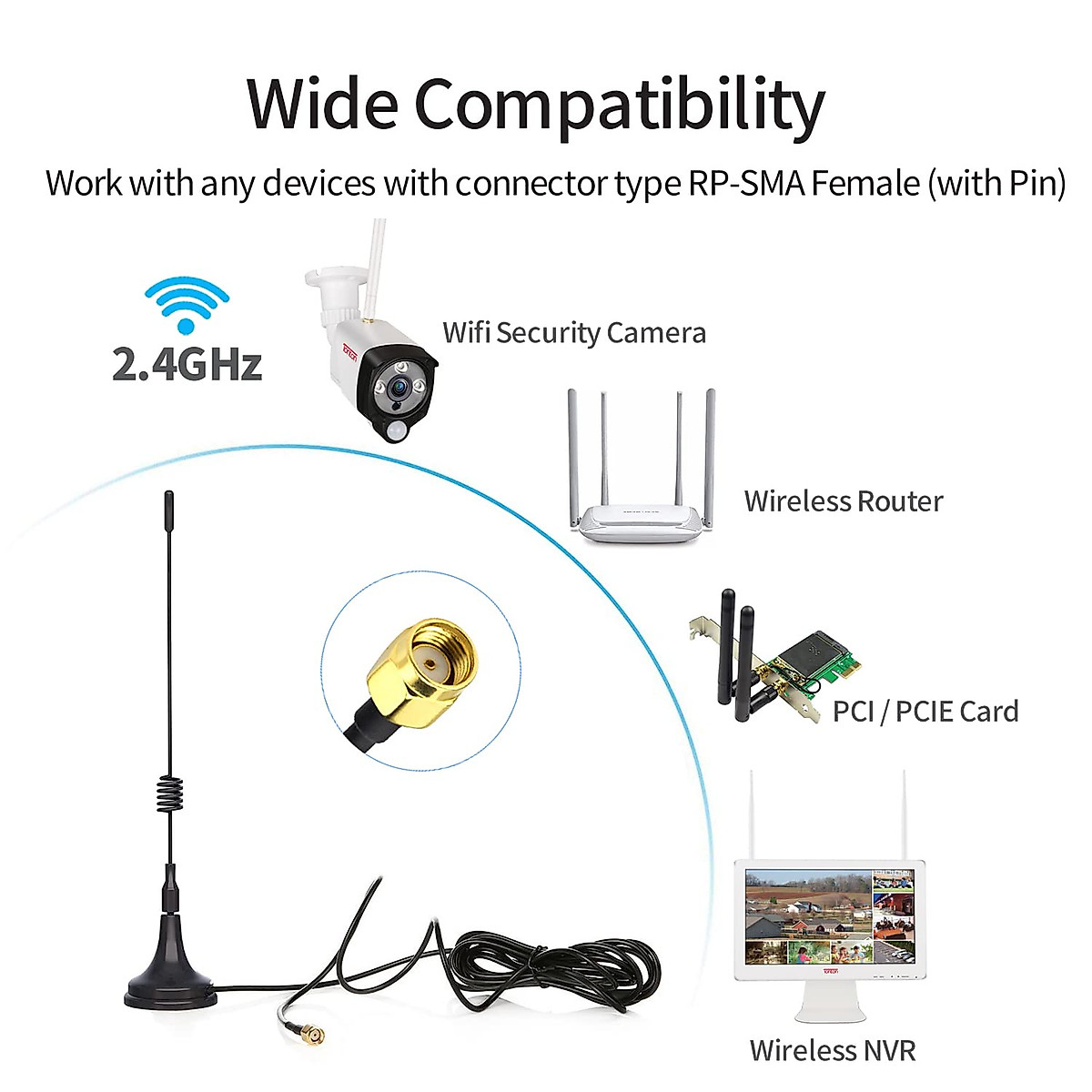 Tonton 2 Pack 10ft 7dBi WiFi Antenna Extension Cable with Magnetic Base for IP Wireless Security Camera and CCTV Wireless Camera System
