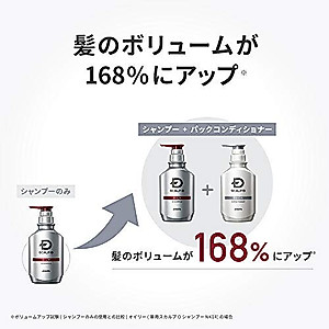 Angfa Scalp D Medicinal Shampoo for Men Dry skin set (Shampoo & Conditioner) 350ml Japan