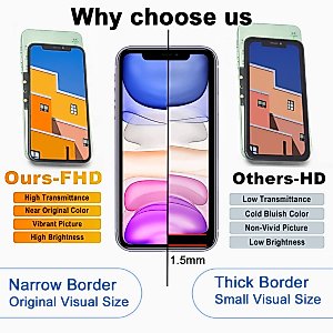EFAITHFIX for iPhone 11 LCD Screen Replacement 6.1 Inch Frame Assembly LCD Display and 3D Touch Screen Digitizer with Repair Tools Kit for A2111, A2223, A2221 with Waterproof Adhesive Tempered Glass