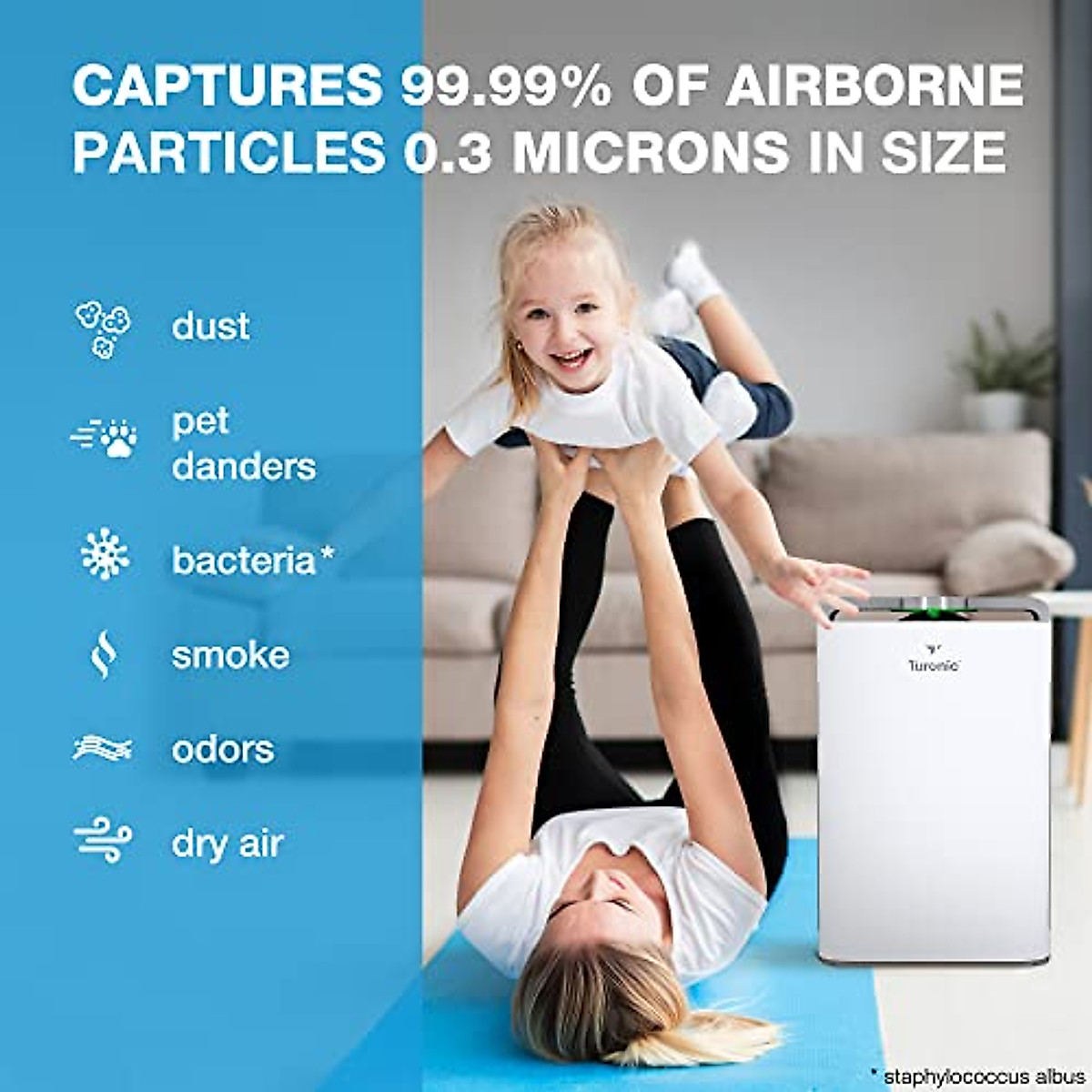 Turonic PH950 - Hepa Air Purifiers for Home w/Humidifier, Large Room Air Cleaner up to 2500 Sq Ft, 8-Stage Purification w/True Hepa 13 Filter, UV-A Light & Ionizer, Smart Auto Mode, Wi-Fi control