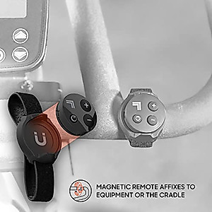 Sharper Image FLY 01 High-Velocity Fitness Fan with Remote