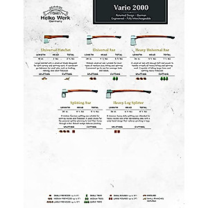 1844 Helko Werk Germany Vario 2000 Heavy Log Splitter - German Made Splitting Axe and Splitting Maul and Best Axe for Splitting Wood and Splitting Firewood Heavy Splitter - Head 6.5 lbs, Handle 36 in. (Heavy Log Splitter) #10058