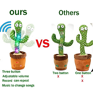 FATIRO Dancing Cactus Toys, [Upgraded] Talking Cactus Toy, Can Twist Body Imitate Speech Sing English Songs Repeat What You Say, Dancing Cactus Toy with Lighting, Funny Creative Kids Toy