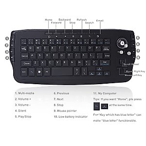 Fonicer Multimedia 2.4Ghz Wireless Mini Keyboard with Trackball Mouse Scroll Wheel for PCMacAndroid Tv Box, Remote Controller,X Structure, Black
