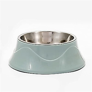 FUUIE Bowls for Food and Water Stainless Steel Large Pet Bowl (Color : Blue, Size : 28cm)