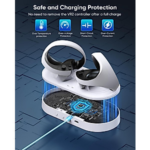 FASTSNAIL Charging Stand for PlayStation VR2, Multifunction Vertical PS VR2 Headset & Sense Controllers Charge Dock Station with 10 RGB Light Modes of Memory, for PS5 VR2 PSP Games Accessories