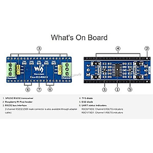 XYGStudy 2-Channel RS232 Module for Raspberry Pi Pico, SP3232EEN Transceiver, UART to RS232