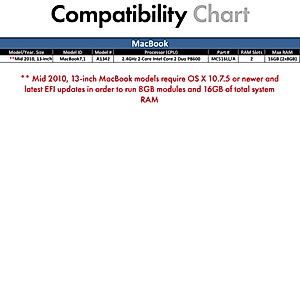 A-Tech 16GB Kit (2x8GB) DDR3 1066MHz / 1067MHz PC3-8500 SODIMM RAM for Apple MacBook (13 inch, Mid 2010), MacBook Pro (13 inch, Mid 2010), iMac (27 inch, Late 2009), Mac Mini (Mid 2010)