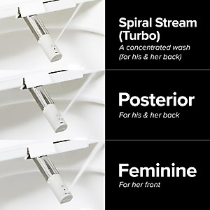 SmartBidet SB-3000 Electric Bidet Toilet Seat for Elongated Toilets with Remote Control with Screen, Unlimited & On Demand Warm Water