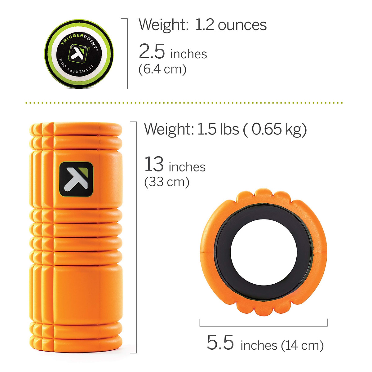 TRIGGERPOINT PERFORMANCE THERAPY Mobility Kit with GRID Foam Roller, MB1 Massage Ball, and GRID Strap