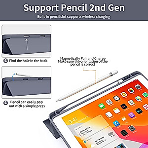 KenKe for iPad 9.7 Inch 6th / 5th Gen Case with Pencil Holder, Model A1822 / A1823 / A1893 / A1954, Trifold Stand & Soft TPU Back, Slim Protective Cover for iPad 6th Gen, Auto Sleep/Wake, Purple