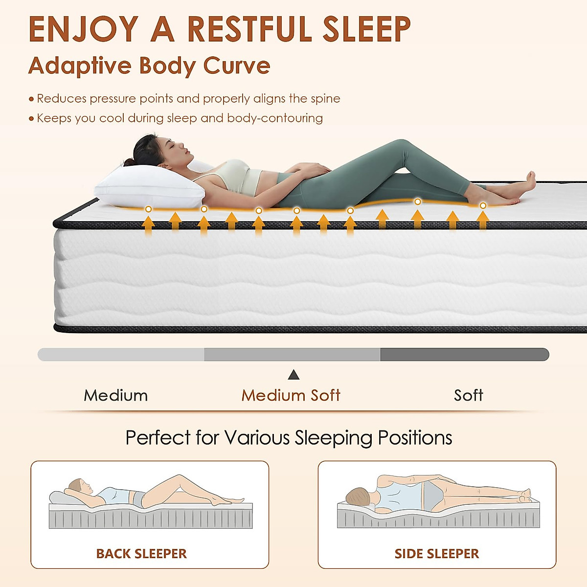 PayLessHere 10 Inch Innerspring King Mattress Medium Firm Hybrid Mattress with Removable Cover CertiPUR-US Certified Bed-in-a-Box Pressure Relief Foam Mattress,White