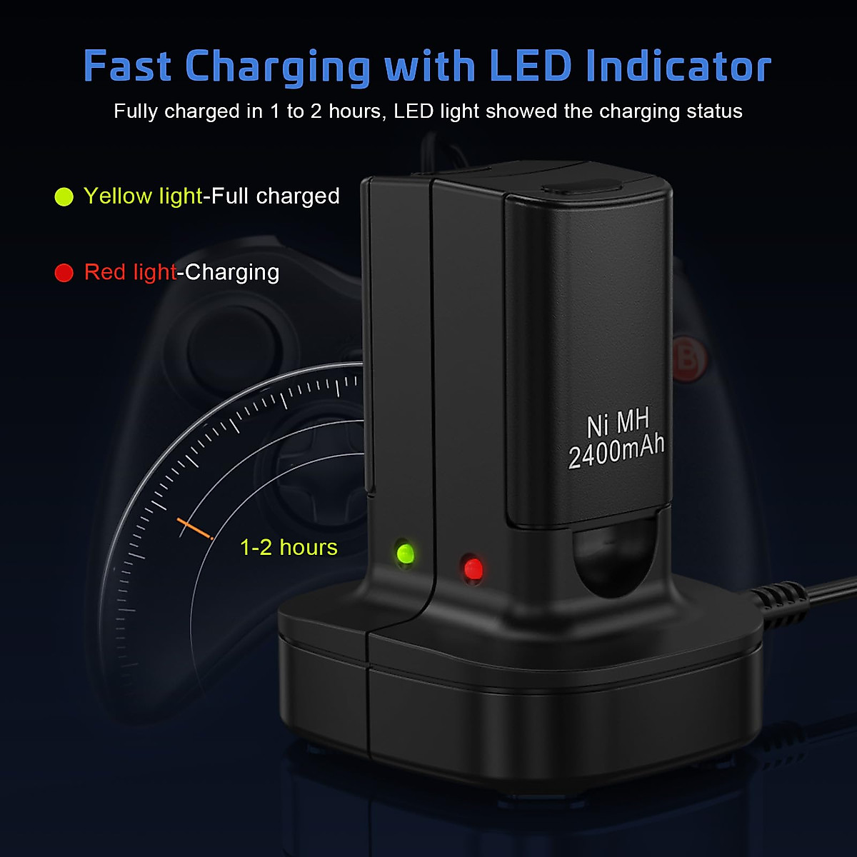 KEKUCULL Rechargeable Battery for Xbox 360 Controller, Charger Dual Charging Station Dock with 2 Pack Rechargeable Battery Compatible with Xbox 360