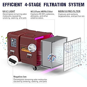Abestorm 2000 CFM Air Scrubber Commercial with 4 Stage Filtration Negative Air Machine HEPA Air Scrubbers UV-C Light Air Cleaner for Commercial, Industrial, Damage Restoration, and Large Spaces