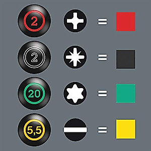 Wera 05008870001 Stubby Set 1 Screwdriver set, 5 pieces