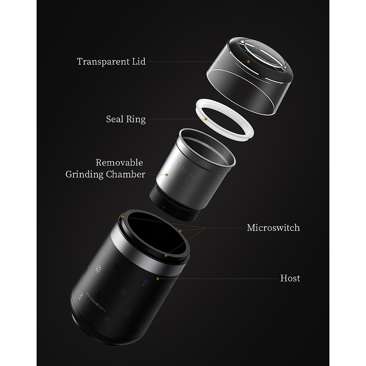 TWOMEOW Coffee Grinder, One Touch Spice Grinder Electric, Espresso Grinder, Coffee Bean Grinder with Removable Stainless Steel Bowl, Grain Mills for Spices, Herbs, Nuts, Black