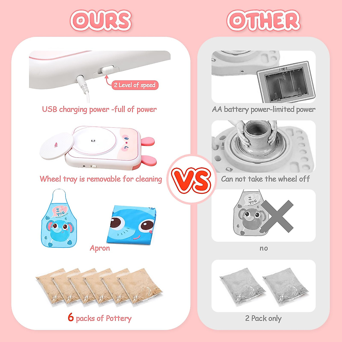 Skirfy Pottery Wheel for Kids-Clay Sculpting Tools & Painting Kit,Birthday Gift Girls Toys 8-10,DIY Kits Clay Maker for Beginners with 6 Packs Modeling Clays, Art&Crafts Kits for Kids Ages 9-12