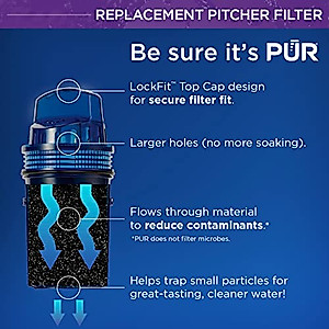 PUR Water Pitcher Replacement Filter (Pack of 2), Blue – Compatible with all PUR Pitcher and Dispenser Filtration Systems, PPF900Z