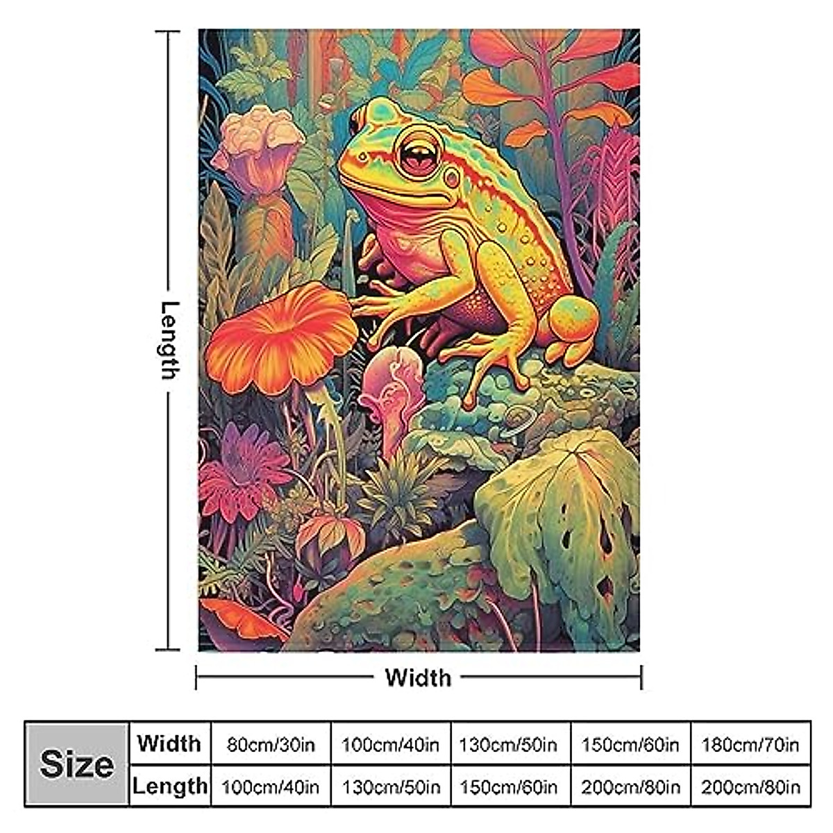 Ganiokar Frog Blanket Gifts, Mushrooms Retro Frog Throw Blanket for Women Man, Cozy Lightweight Fleece Plush for Sofa Bed Room Decor-C3-30x40