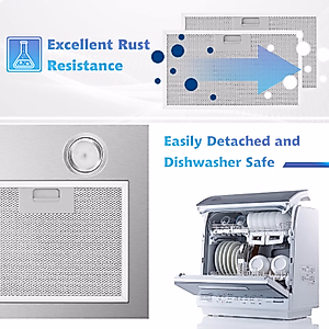 ONEEON 30" Range Hood Insert - 500 CFM Stainless Steel Built-in Kitchen Vent w/ 4-Speed Exhaust Fan, Dishwasher-Safe Baffle Filters, LED Lights & 3-Min Delayed Shutdown