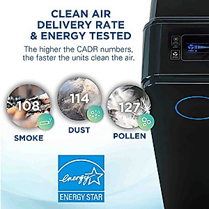 Germ Guardian Air Purifier for Home, Large Rooms, H13 HEPA Filter, Removes Dust, Allergens, Smoke, Pollen, Odors, Mold, UV-C Light Helps Kill Germs, 28 Inch, Black, AC5350B