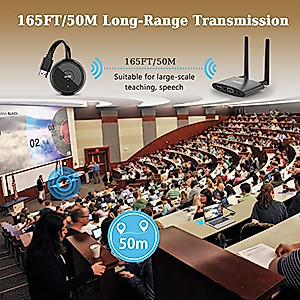 Wireless HDMI Transmitter and Receiver 4K, MpioLife HDMI Wireless 165FT/50M, 5G Video Audio Extender for Laptop/PC/Camera/Phone to HDTV/Monitor/Projector with Mini/Micro Adapter, HDMI VGA Dual Screens