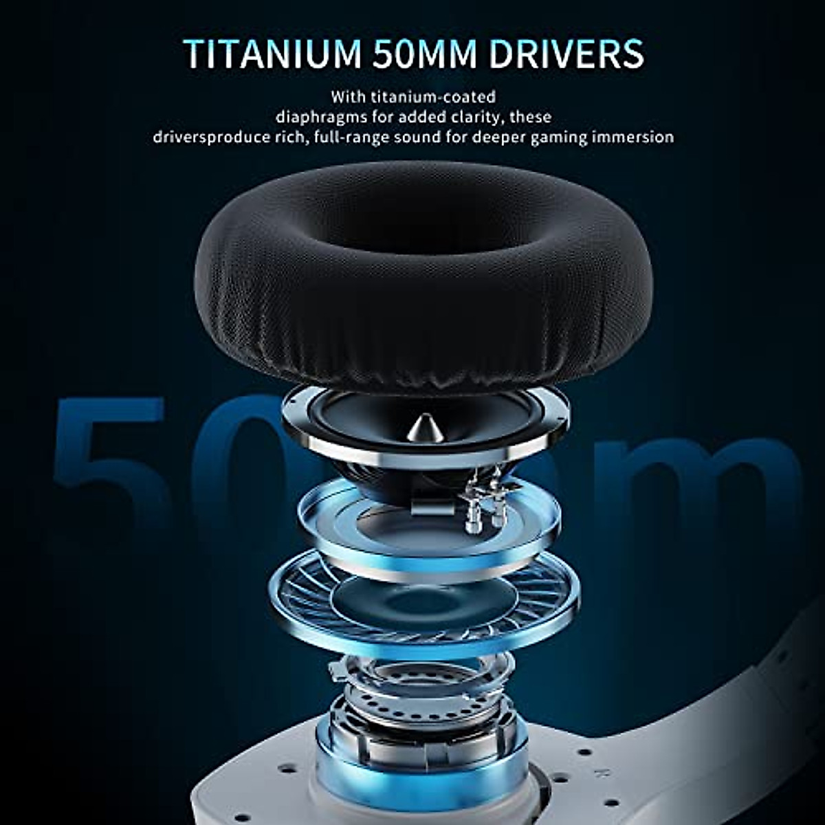 BINNUNE Dual Wireless Gaming Headset with Microphone for PC PS4 PS5 Playstation 4 5, 2.4G Wireless Bluetooth USB Gamer Headphones with Mic for Laptop Computer