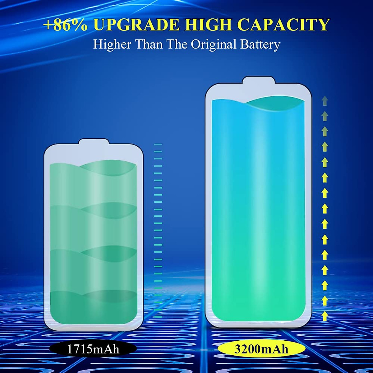 SHENMZ Upgrade Battery for iPhone 6S, [3200mAh] 2023 New Version 0 Cycle Ultra High Capacity Battery Replacement for iPhone 6S Model A1633,A1688,A1700, No Tools