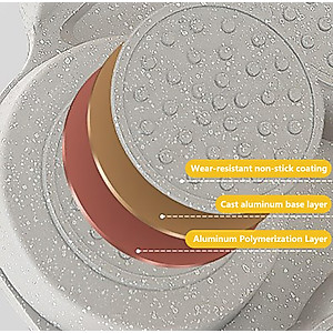 4 Cup Egg Frying Pan, Easy Breakfast Egg Pancake Burger Cooker, Aluminium Alloy Nonstick Frying Pot with Portable Wood Handle for Gas Stove & Induction Cookware