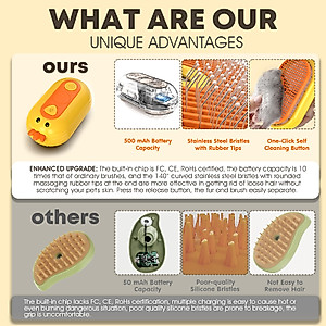 Cat Steam Brush for Shedding, Steam Brush for Cats with Release Button, 3in1 Self Cleaning Cloud Care Cat Hair Brush, Rechargeable Cat Deshedding Brush with Steam for Long & Short Haired Cats and Dogs