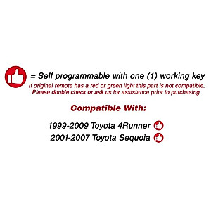 KeylessOption Keyless Entry Remote Control Car Key Fob Replacement for HYQ12BAN, HYQ12BBX, HYQ1512Y