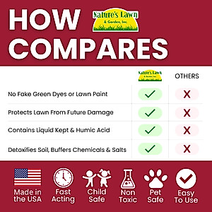 Nature’s Lawn & Garden - Spotless Lawn Dog Spot Aid - Revive and Protect Your Lawn from Dog Urine Burn - Remediate Spills and Road Salt Damage - Pet Safe - 1 Qt w/ Hose-end Sprayer