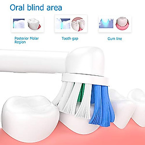 KHBD Replacement Heads Compatible with Braun Oral b Electric Toothbrush, Sensitive Toothbrush Heads for Pro 1000/9000/ 500/3000/8000/Smart/Geinus Toothbrush-16 Pack