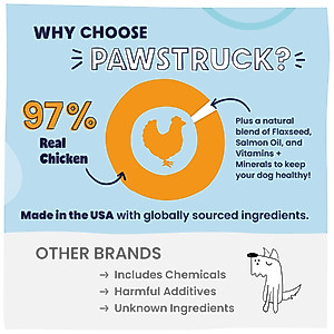 Pawstruck Vet Recommended Air Dried Dog Food Toppers for Picky Eaters - Made in USA with Real Chicken - Premium All Natural Meal Mix-in Kibble Seasoning Enhancer - 8 oz - Packaging May Vary