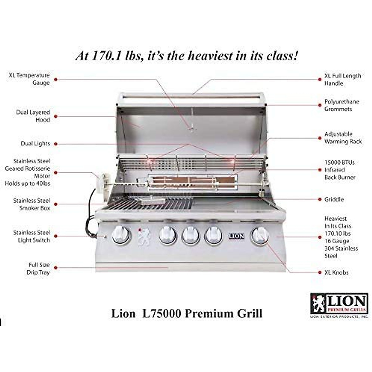 AMS Fireplace AMS Lion 32 Grill Package w Double Access Drawer and Horizontal Single Door and single side burner and Refrigerator | (Natural Gas), Stainless Steel