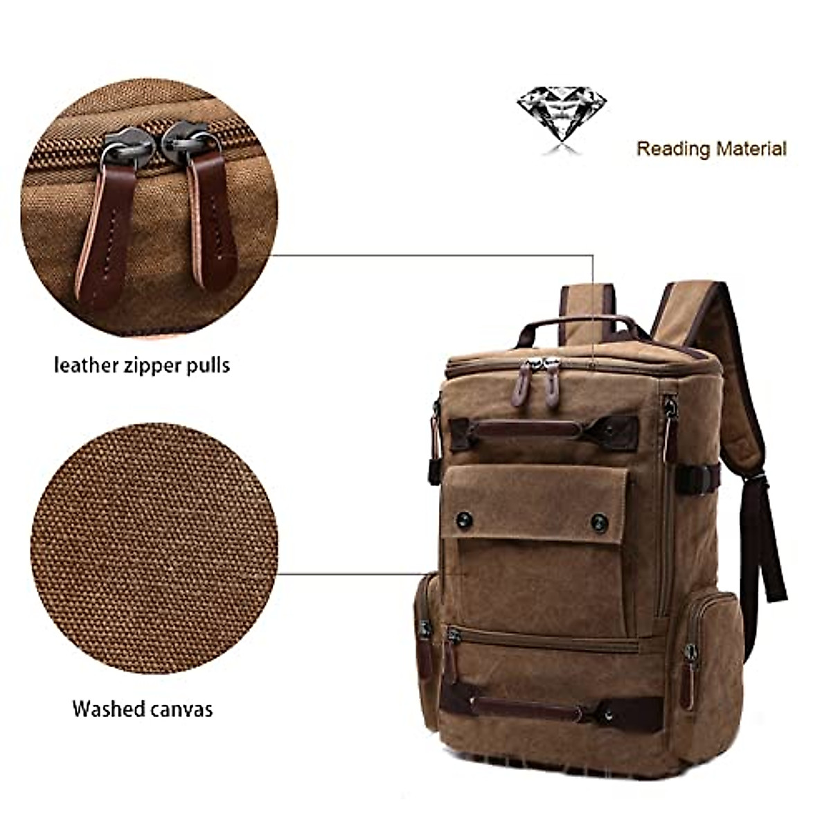 FASNAHOK Men's Canvas Travel Backpack Woman Hiking Rucksack Vintage Laptop Back Pack School Bag for Outdoor Sports Gym