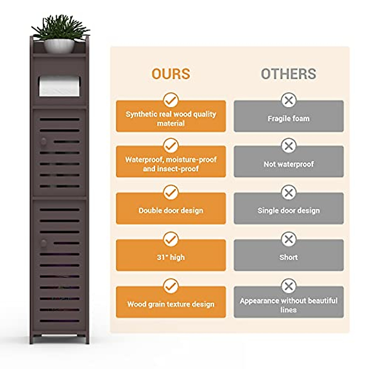 AIRE Small Bathroom Storage Cabinet with 2 Doors and 2 Shelves, W6 x D6 x H31 Bathroom Organizer, 4 Tier Design Toilet Paper Storage Stand for Corner and Small Space (Brown)