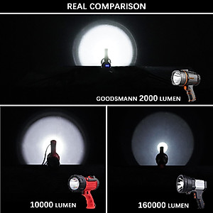 GOODSMANN LED Rechargeable Marine Spotlight 2000 Lumen Handheld Spot Light Waterproof Searchlight Portable Boat Flashlight for with Switch Lock and USB Cable for Outdoor Fishing Hiking Hunting