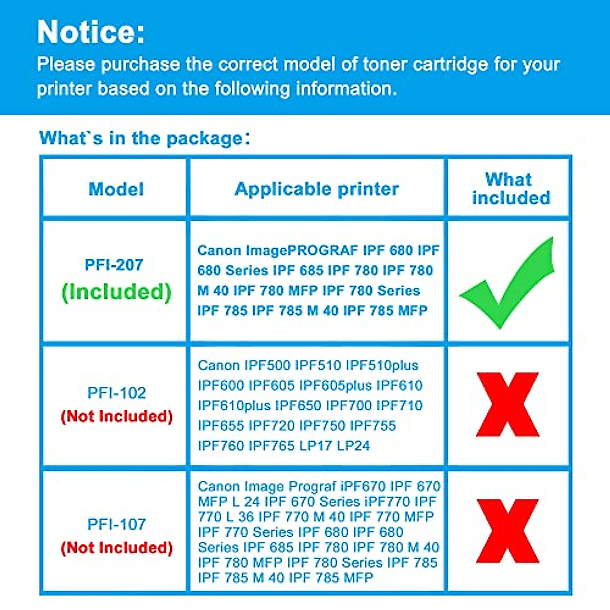 LCL Compatible Ink Cartridge Replacement for Canon PFI207 PFI-207 PFI-207MBK PFI-207BK PFI-207C PFI-207M PFI-207Y 300ML 8789B001 8788B0011 8790B001 8791B001 8792B001 (5-Pack KCMYMBK)